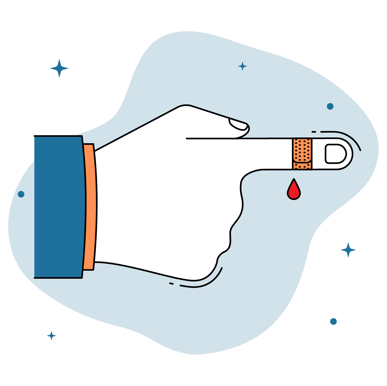 Minor Injuries Care in Houston, TX - TRS Health